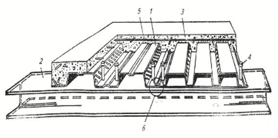 История развития сталежелезобетонных конструкций | Статья в журнале ...